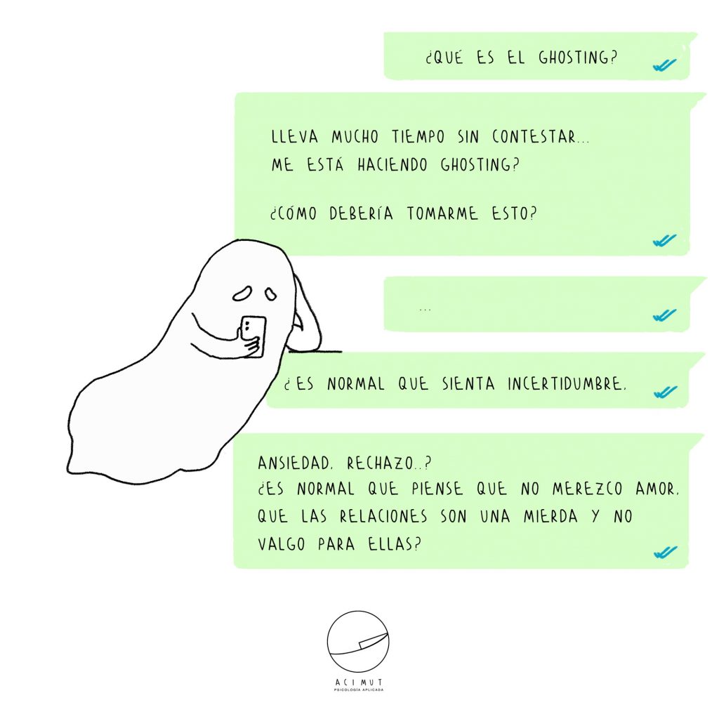 Ghosting Acimut Psicolog a Ghosting Acimut Psicolog a