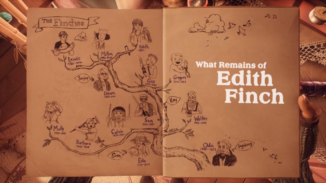 Alerta Spoiler: What Remains of Edith Finch • Acimut Psicología